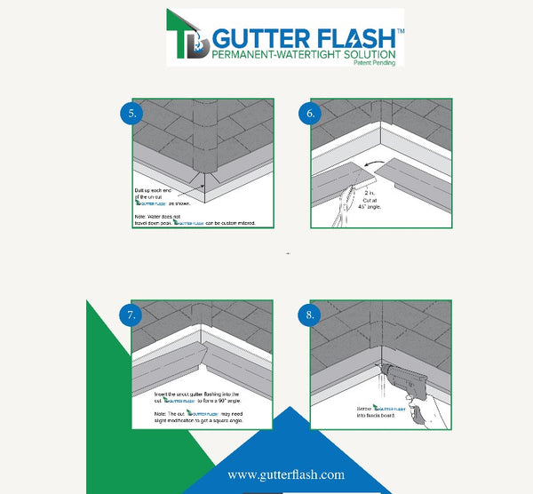 Gutterflash – Truss Gutter Products